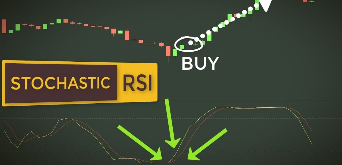 Stochastic là gì? Cách sử dụng chỉ báo Stochastic hiệu quả | ZaloPay